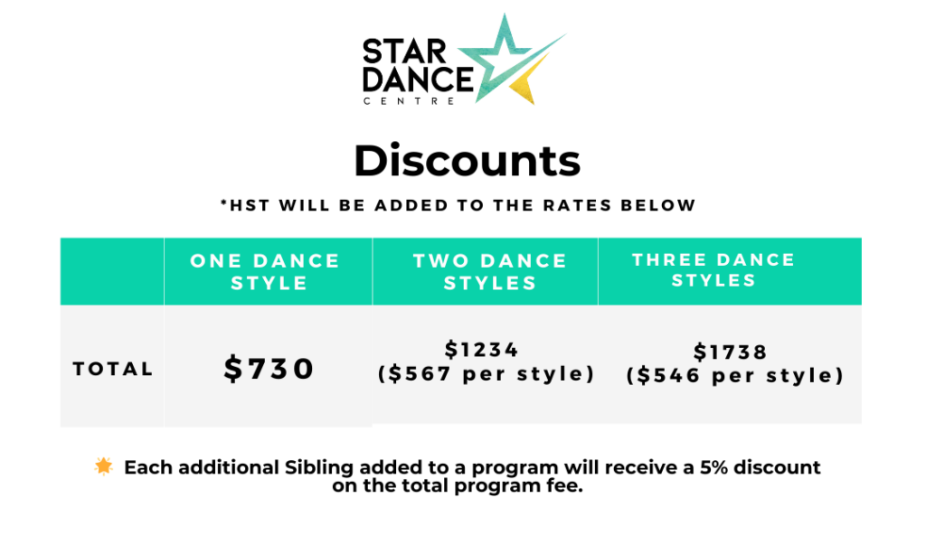 Kids Program 2023 - 2024 - Star Dance Centre